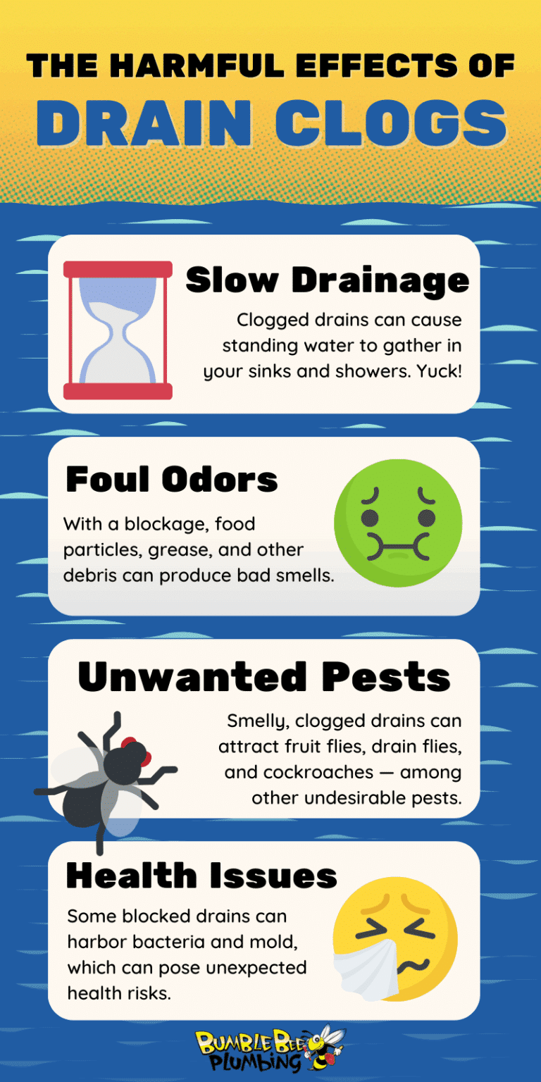 5 Drain Maintenance Tips for Spring - Bumble Bee Home Services